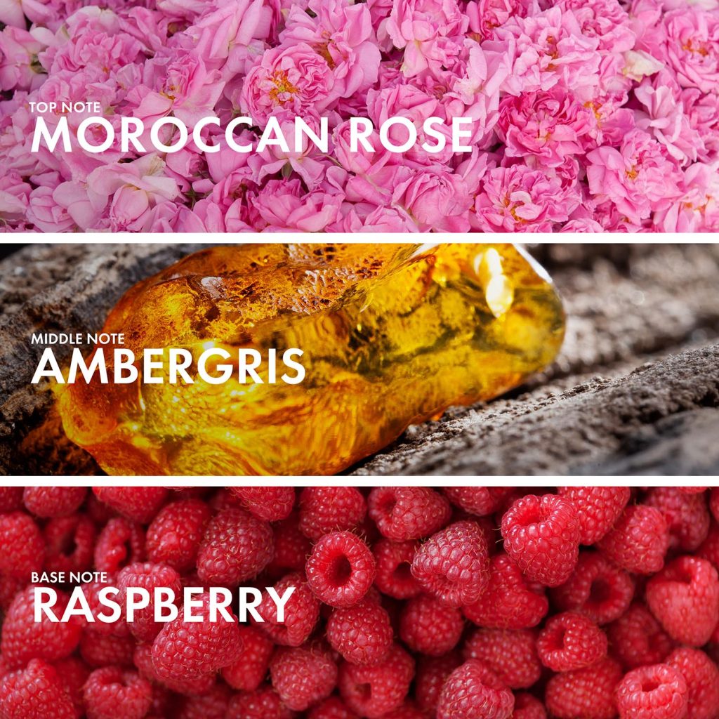 Ambery Raspberry - Craftier Perfumes