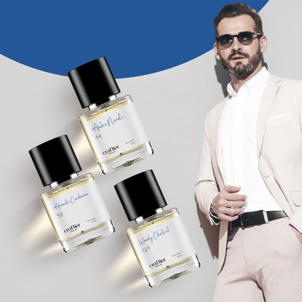 Strong Scents Set For Him Perfume Set UAE | Men’s Fragrance Collection