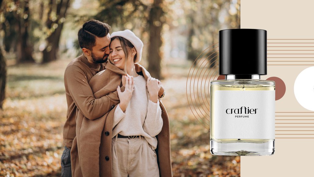 Shop the Best Clone Perfumes in the UAE | Buy High-Quality Perfume Copies