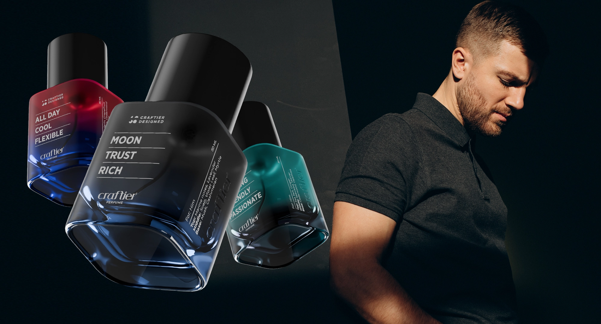 Best Night Out Perfumes for Men - Craftier Signature Evening Fragrances